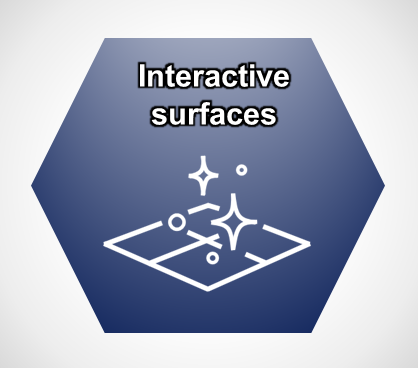 Interactive surfaces enabled by supraparticles › Department of ...