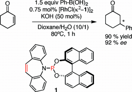 –_AK Dorta › Department of Chemistry and Pharmacy